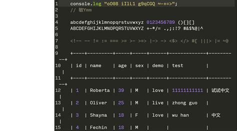 【字体】写代码编程字体展示推荐代码字体 Csdn博客 【字体】写代码编程字体展示推荐代码字体 Csdn博客