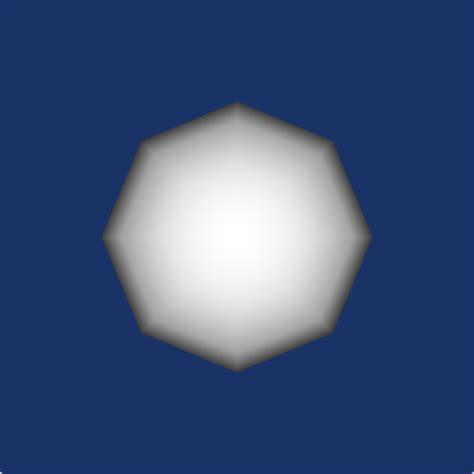 Vtk入门指南 Csdn博客