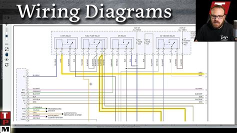 All Data Wiring Diagrams Let S Learn How To Connect Two Sys