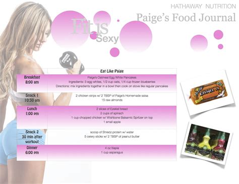 Look Like A Fitness Model Eat Like Me Paige Hathaway Belly Fat Diet