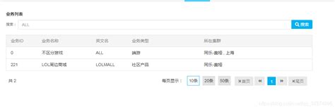 前端搜索功能的简单实现 csdn博客