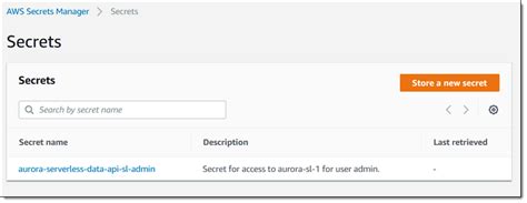 New Data API For Amazon Aurora Serverless AWS News Blog