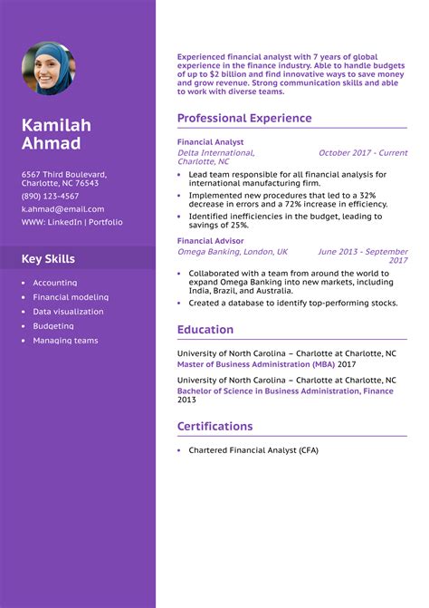 Mba Freshers Resume Format