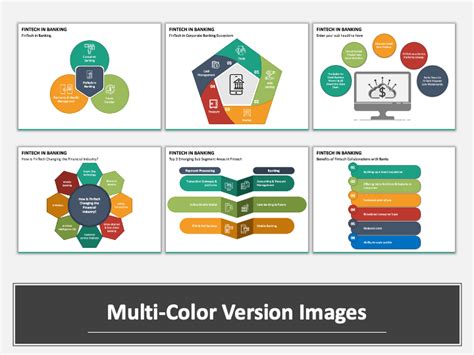 Fintech In Banking PowerPoint And Google Slides Template PPT Slides