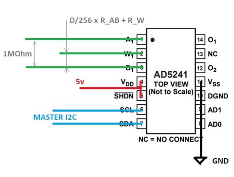 AD Mega Ohm Resistance Value Is Different When Powered Q A Precision DACs EngineerZone