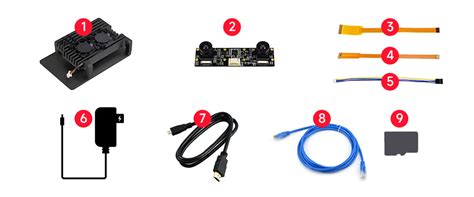 Raspberry Pi 5 Kit Options For Kits And 2GB 4GB 8GB 16GB RAM BCM2712 Processor 2 4GHz Quad