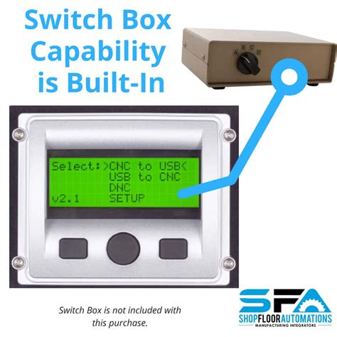 Switchbox USB CNC Hardware From Shop Floor Automations