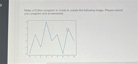 Solved Make A Python Program In Colab To Create The