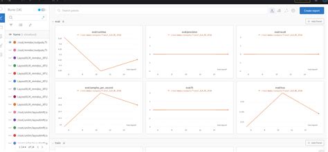 Runxfunrepy Is Not Converging When Using Transformers