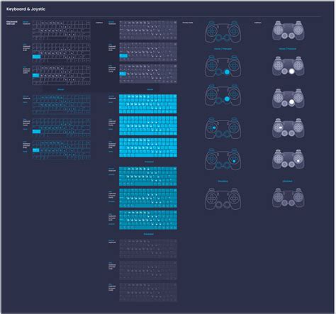Editing Keyboard Joystic Issue WaverleySoftware Robo Perception GitHub