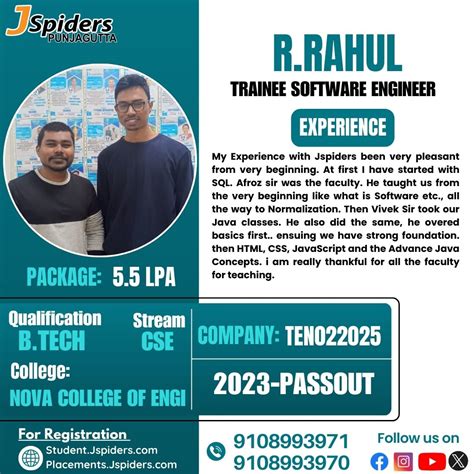 Instagram Photo By Jspiders Hyderabad Punjagutta • Feb 13 2025 At 1