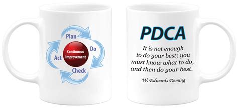 Pdca Coffee And Tea Mug