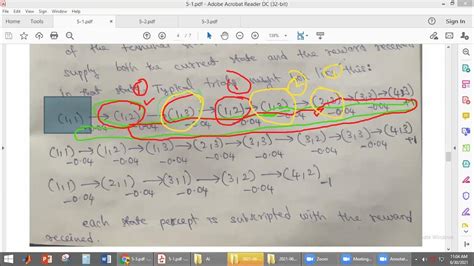 Passive Reinforcement Learning Direct Utility Estimation Adaptive Dynamic Programming