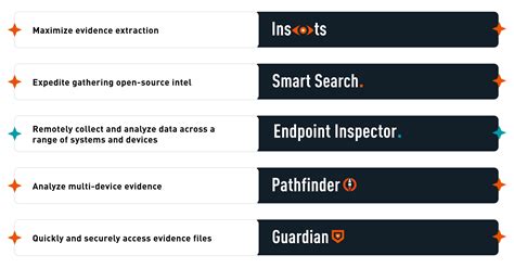 Cellebrite Digital Investigation Platform Cdfs Digital Forensic Products Training And Services