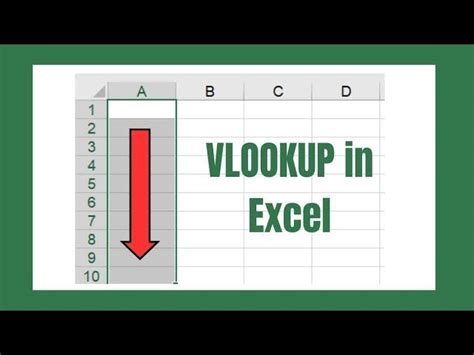How To Master Vlookup In Excel Mohamed Ali Sellami Posted On The