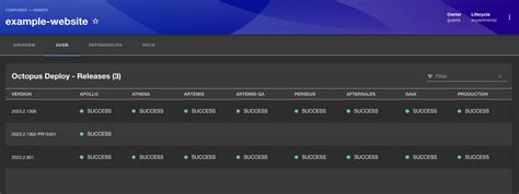 🔌 Plugin Octopus Deploy · Issue 16241 · Backstagebackstage · Github