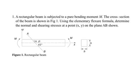 solved a rectangular beam is subjected to a pure bending