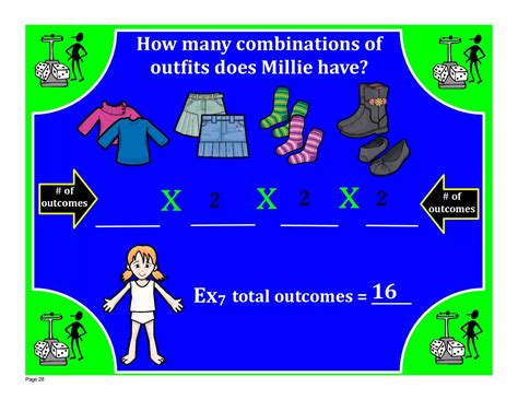 M7 Lesson 6 2 Sample Space Tree Diagrams PDF