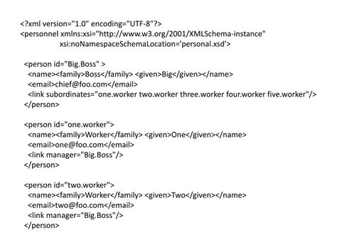 ppt xml schema validation powerpoint presentation free download id