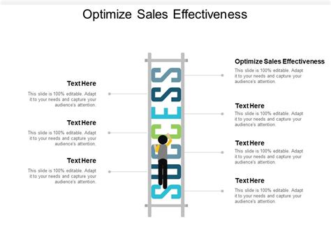 Optimize Sales Effectiveness Ppt Powerpoint Presentation Model