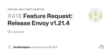Feature Request Release Envoy V1214 · Issue 418 · Awsaws App Mesh Roadmap · Github
