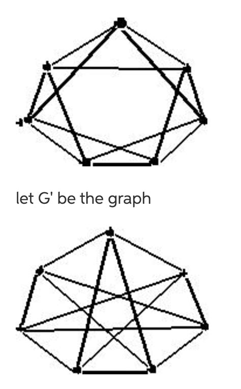 Solved Let G Be The Graph Chegg