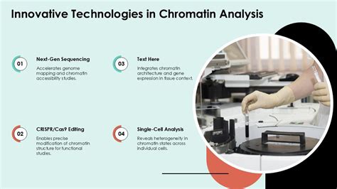 Innovative Technologies In Chromatin Analysis Ppt Sample Acp Ppt Template