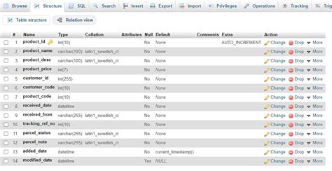 Php Display Data From Two Table By Matching Id Codeigniter Stack