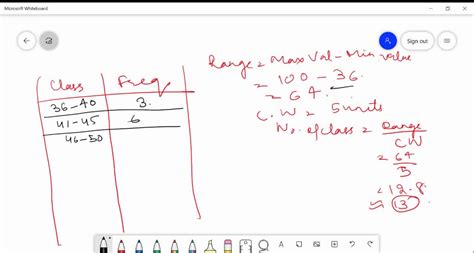 Solved A Construct A Frequency Table With Class Width 100 100 199