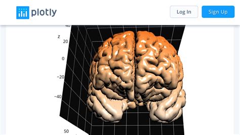 Mesh D Different Lighting Results With Different Hardware Issue Plotly Plotly Js GitHub