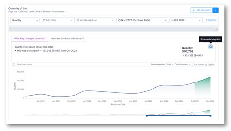 Auto Insights Best Practices Part 1 Alteryx Community