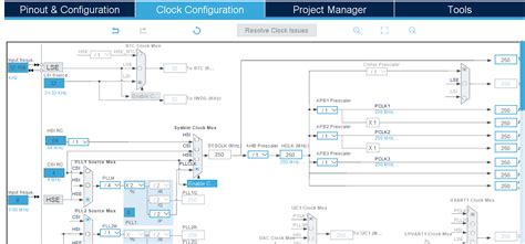 Stm32 External Interrupt With Example Code Aticleworld