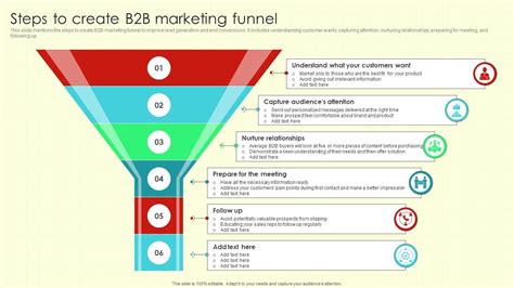 Steps To Create B B Marketing Funnel PPT Slide