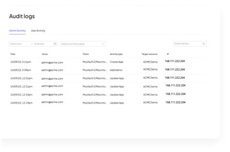 modern authorization and user management