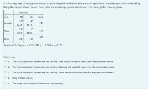 Solved A Chi Square Test Of Independence Was Used To