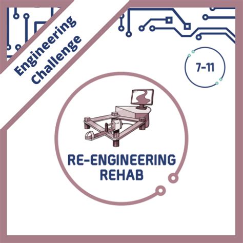 Challenges — Engineering Educates