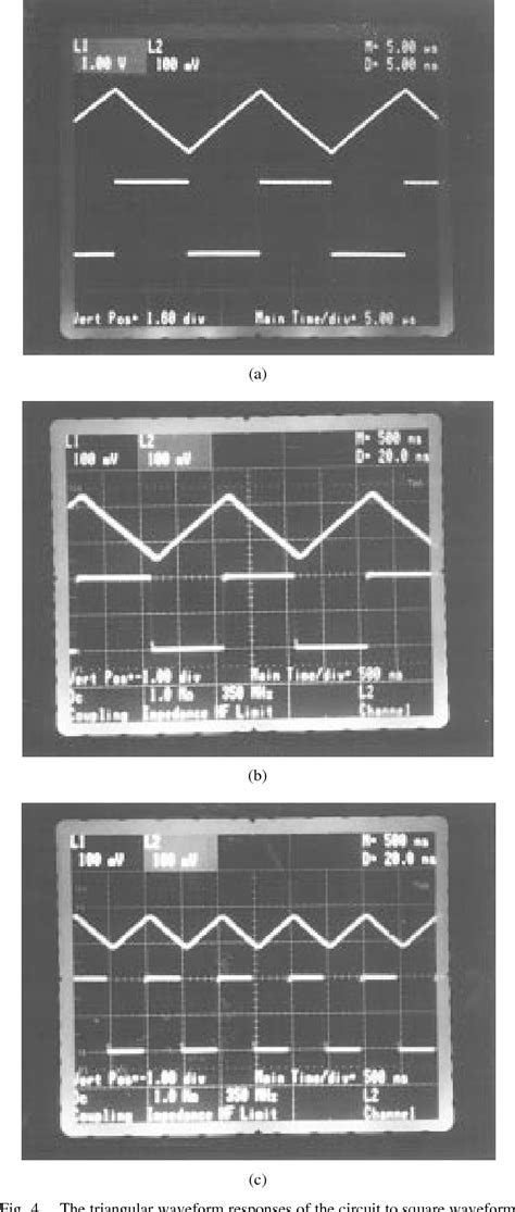 Figure 4 From A Stable Inverting Integrator With An Extended High