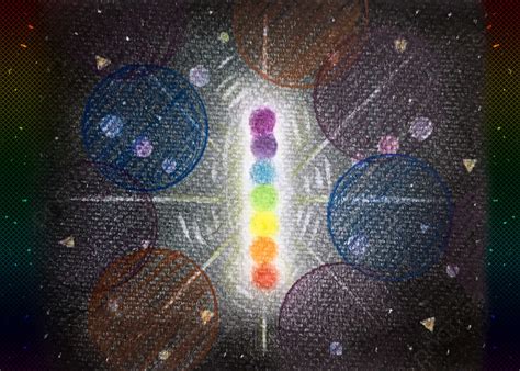 chakra dream gradient universe background universe chakra dream