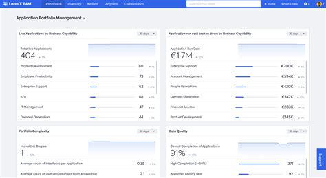 Sap Help Portal Sap Online Help