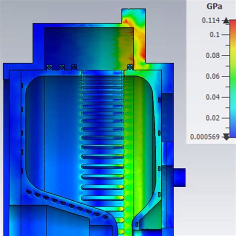 Schematic Of The Multiphysics Simulations Download Scientific Diagram