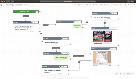 Botmock On Twitter Still Waiting To Get Approved By Whatsapp To