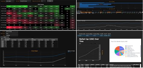 Ben Clarke On Linkedin Hackathon Datascience Quant Python Bquant