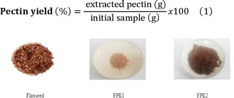 Figure 1 From Optimization Of Flaxseed Cake Pectin Extraction And Shelf