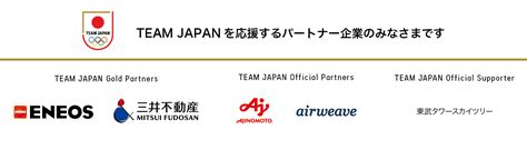 2025年禁止表国際基準と主な変更点ウェビナー、2025禁止表国際基準 日本語版公開のご案内 日本自転車競技連盟 Web Site
