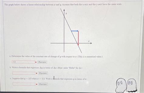 Solved The Graph Below Shows A Linear Relationship Between