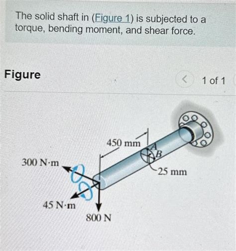 [solved] Determine The Principal Stresses At Point A