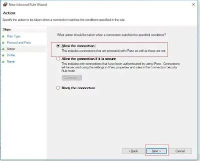 SQL Sever Firewall Ports