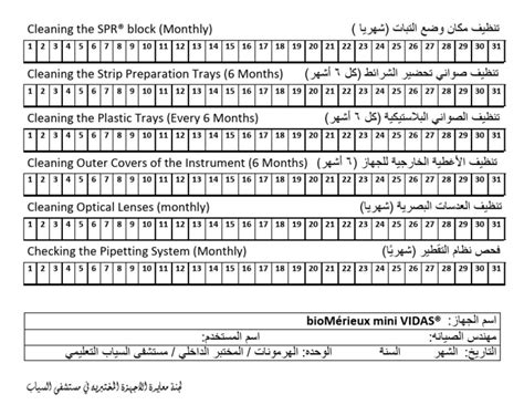Mini Vidas Manit Log Pdf