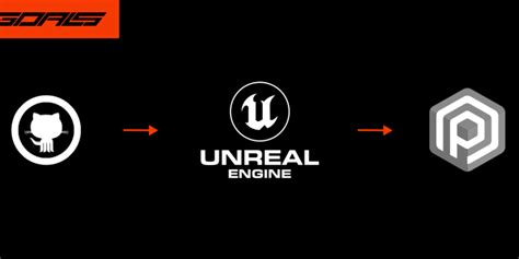 Working With Unreal Engine Source Releases In Plastic Scm Dev Community