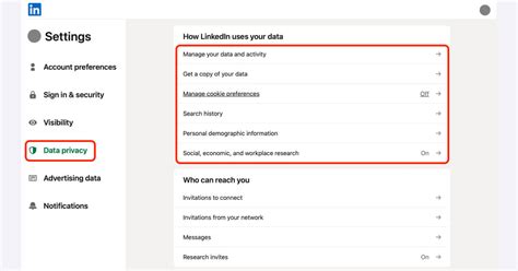How To Make Linkedin Private A Comprehensive Guide 2025 Incogni